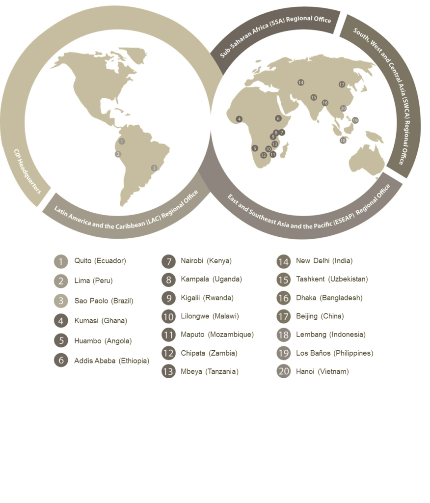 Global Offices Map AR12 – International Potato Center