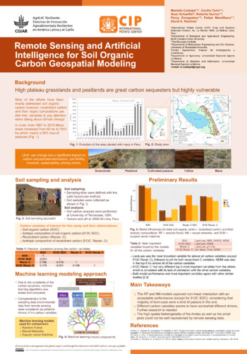 Remote Sensing and Artificial Intelligence for Soil Organic Carbon ...