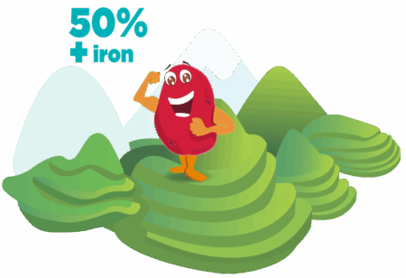 Biofortified potatoes - International Potato Center